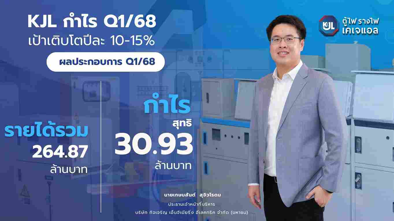 KJL กำไร Q1/68 ที่ 30.93 ลบ. รายได้ 264.87 ลบ. ต้นทุนขาย-ค่าใช้จ่ายลด คงเป้ารายได้โต 10-15% ...